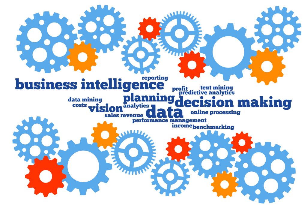 What Is Statistical Thinking 