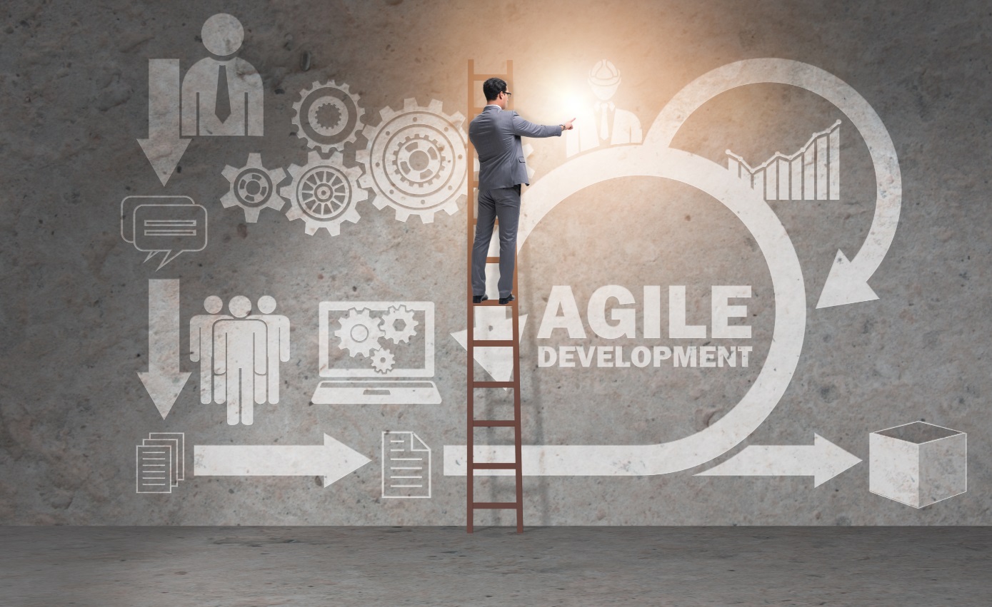 What is Agile Development: Key Features and How it Works
